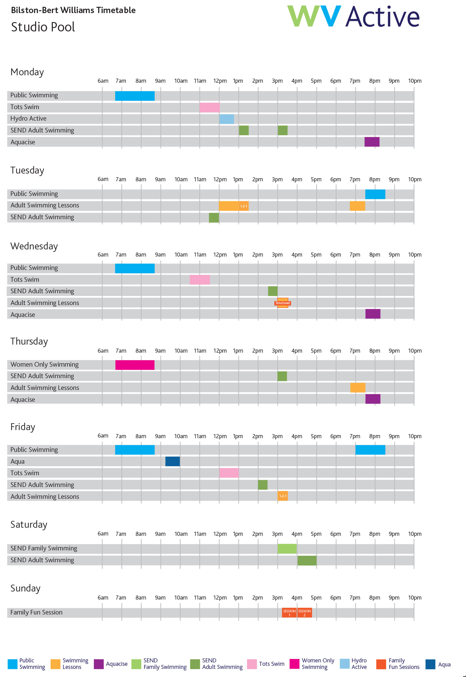 Swimming | WV Active