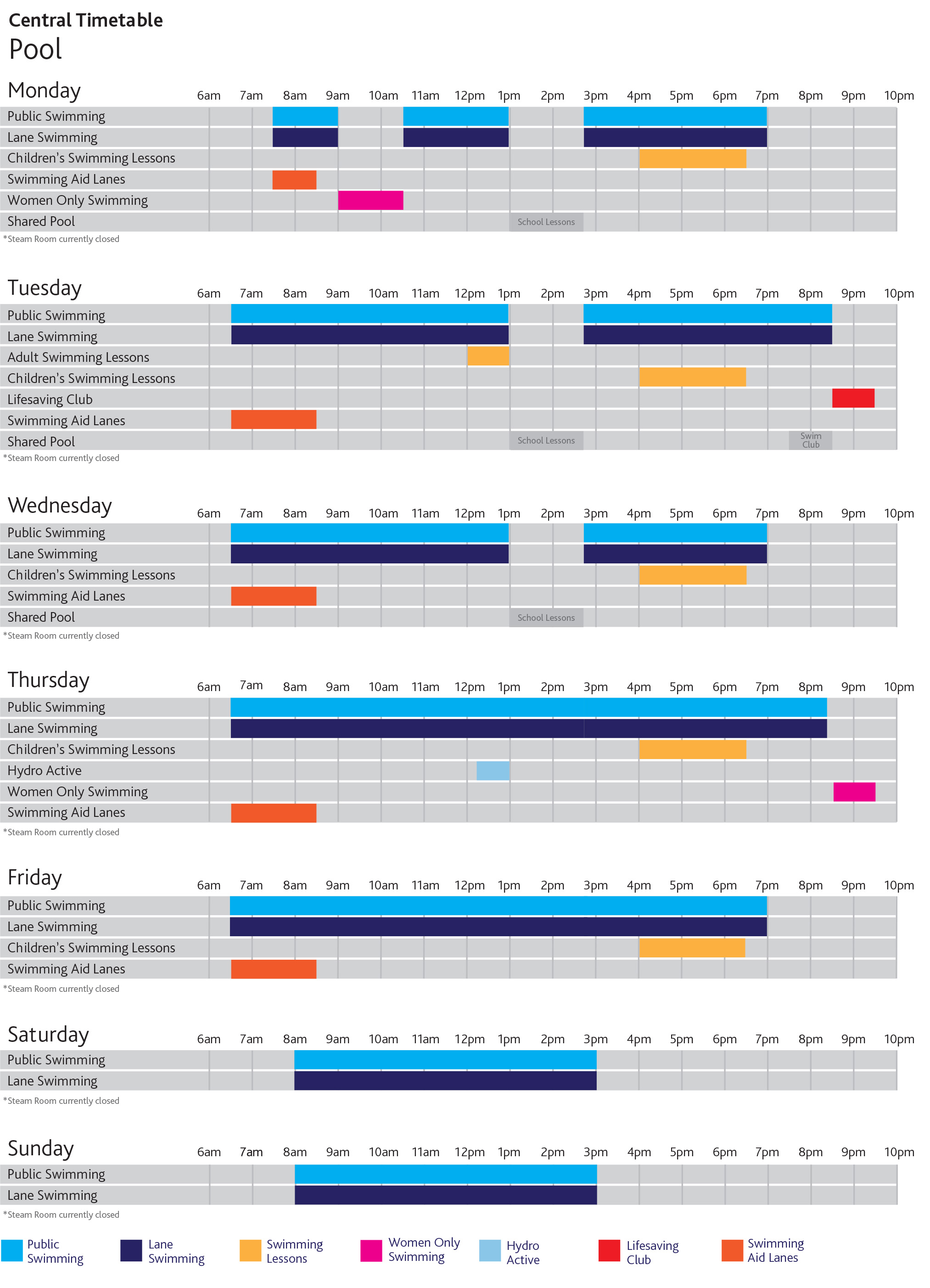 Swimming | WV Active