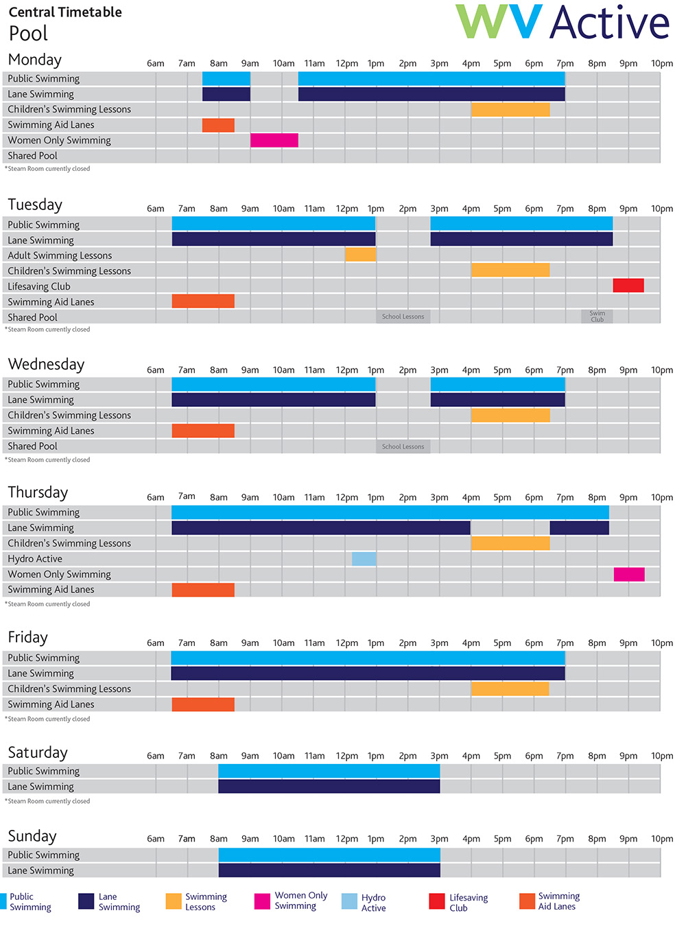 Swimming | WV Active